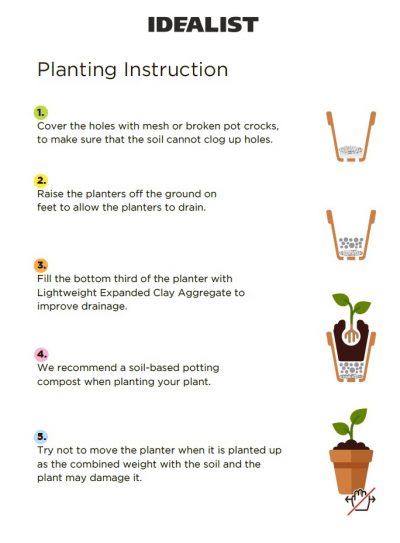 Planting instruction for IDEALIST planter pots